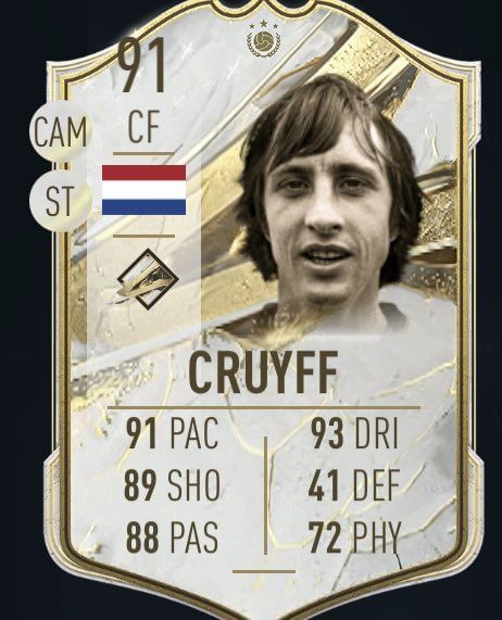 Johan Cruyff Mid Icon SBC: FIFA 23 Johan Cruyff Mid Icon SBC - How to ...