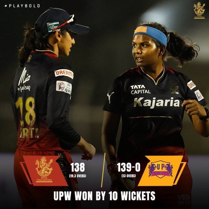 "I take the blame" - Smriti Mandhana as RCB lose 4 consecutive games in WPL 2023