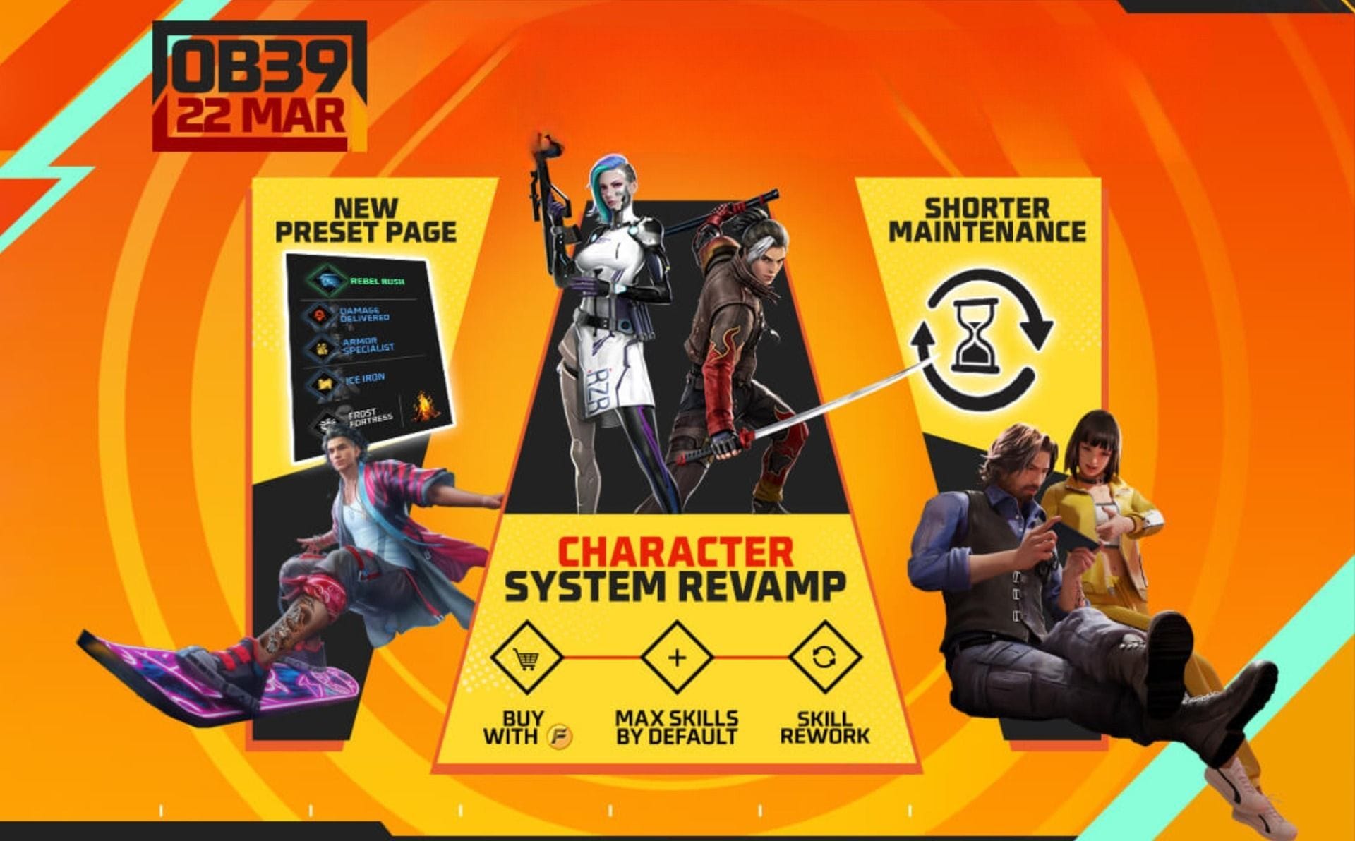 Free Fire OB39 update official release date and expected time