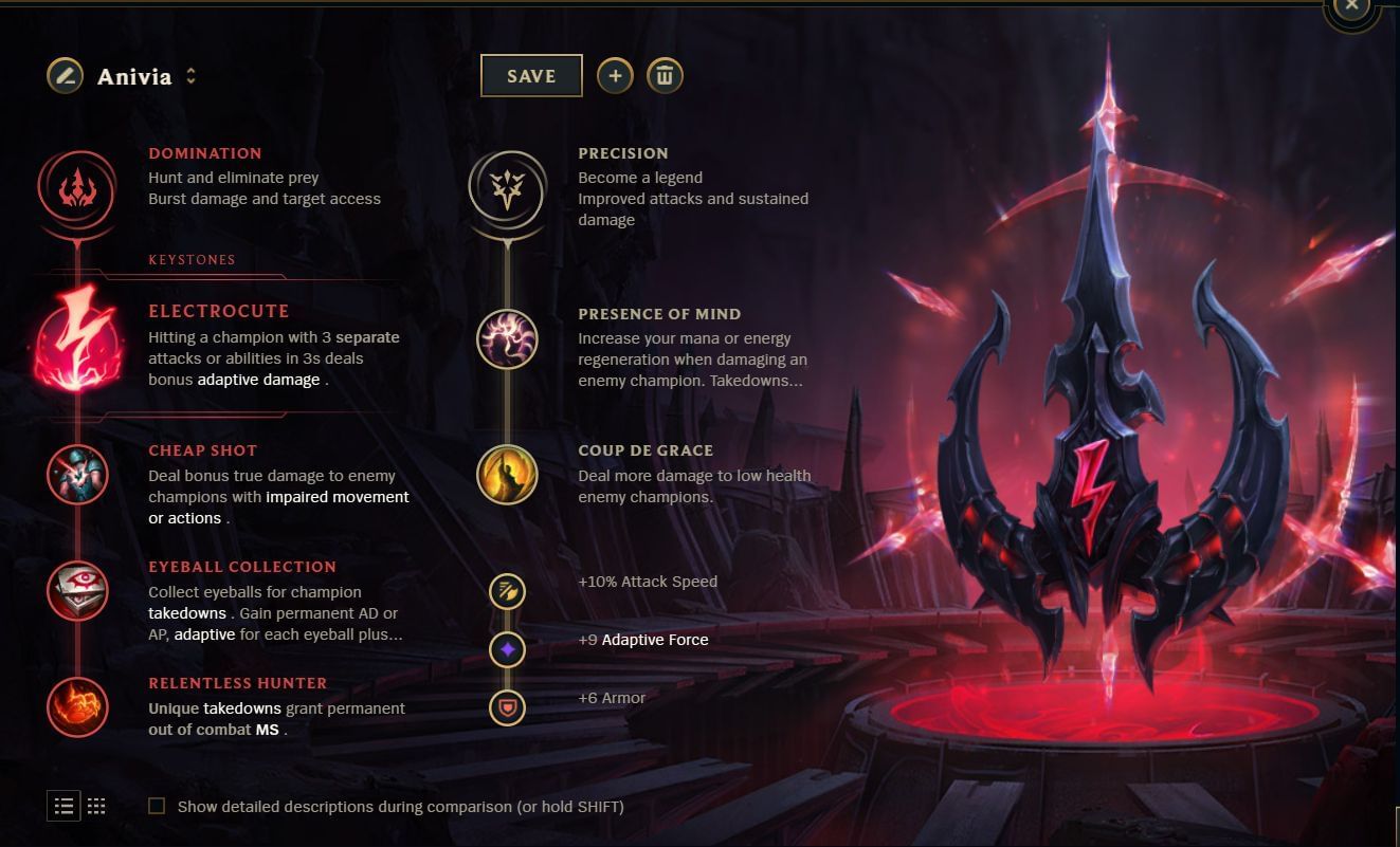Guide to Anivia in League of Legends season 13: Runes, Build path, and more