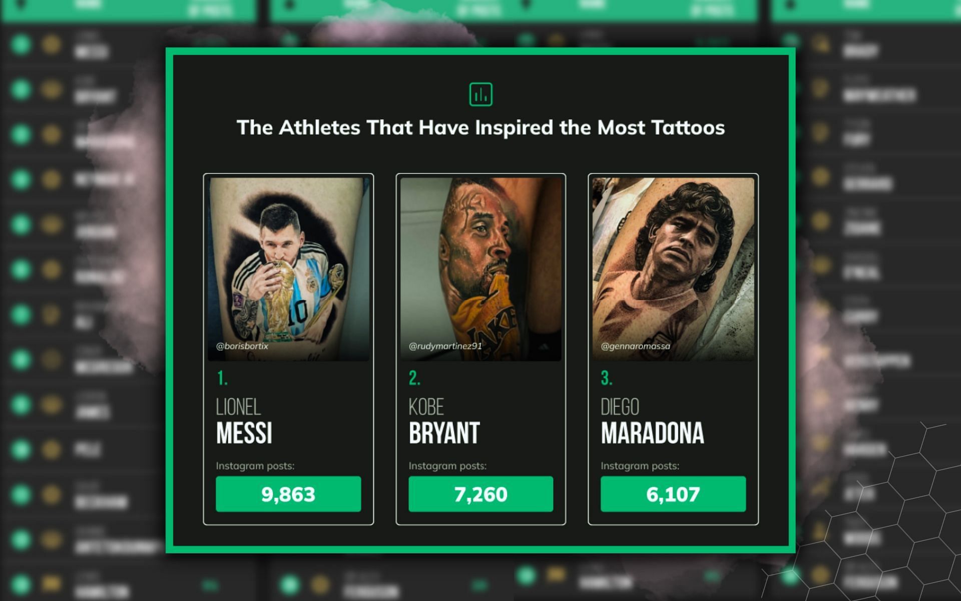Conor McGregor: Betsperts features UFC athlete in list of sporting ... Conor McGregor: Betsperts features UFC athlete in list of sporting ...
