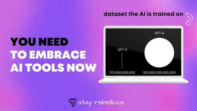 ChatGPT: How will OpenAI's next-gen GPT-4 tech revolutionize chatbots ...