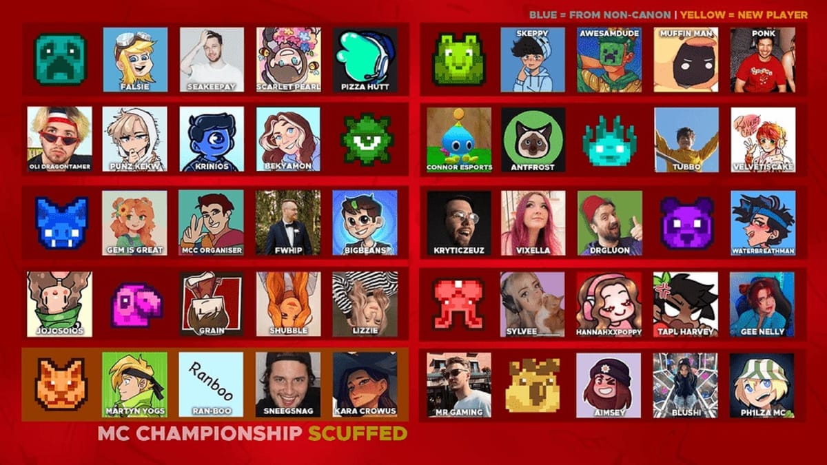 Minecraft Championship (MCC) Scuffed: List of participating teams, date ...