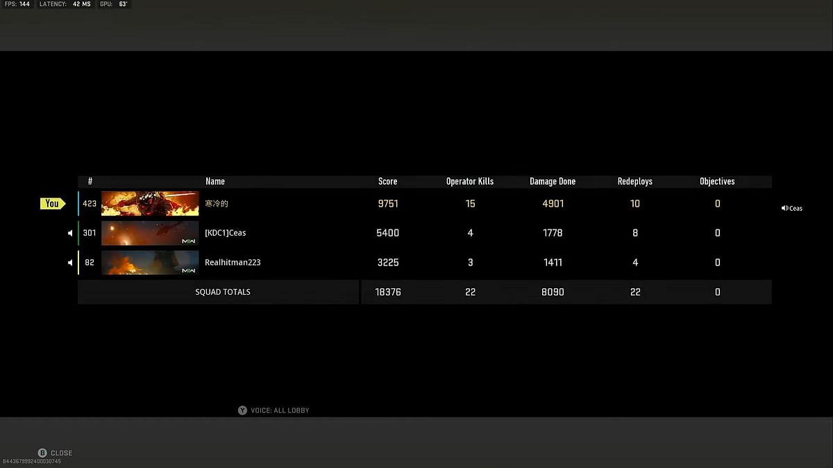 What Is The Meaning Of Redeploy On Warzone 2s Scoreboard