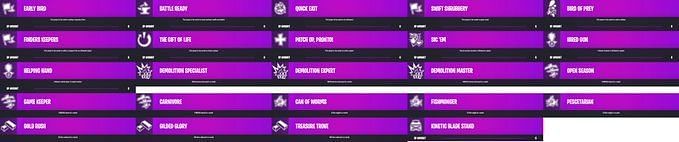 All Accolades in Fortnite Chapter 4 Season 2 All Accolades in Fortnite Chapter 4 Season 2