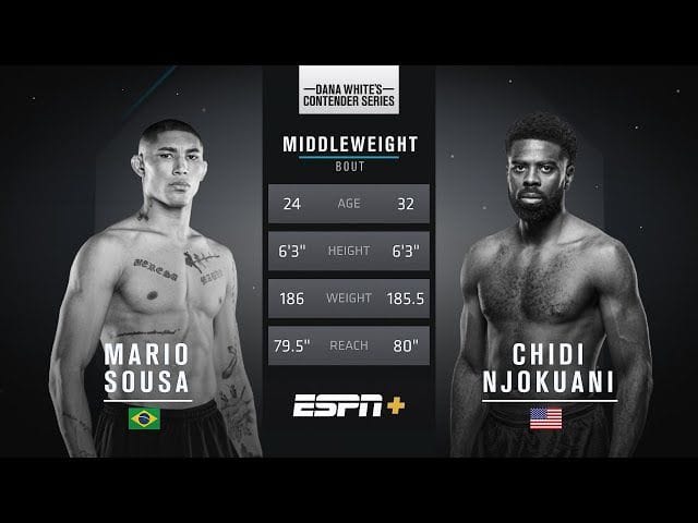 Chidi Njokuani (“Chidi Bang Bang”) Stats, News, Bio & More