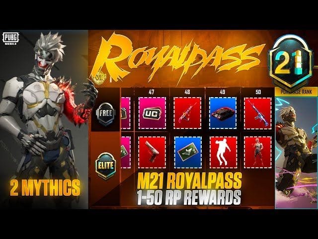 PUBG Mobile Month 21 Royale Pass: Price, leaked rewards, and more