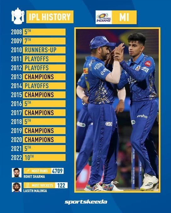 "He's been on both sides of the fence" - MI head coach Mark Boucher on ...