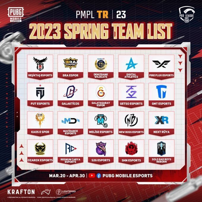 PUBG Mobile Pro League (PMPL) Europe 2023 Spring: Teams, schedule, and more