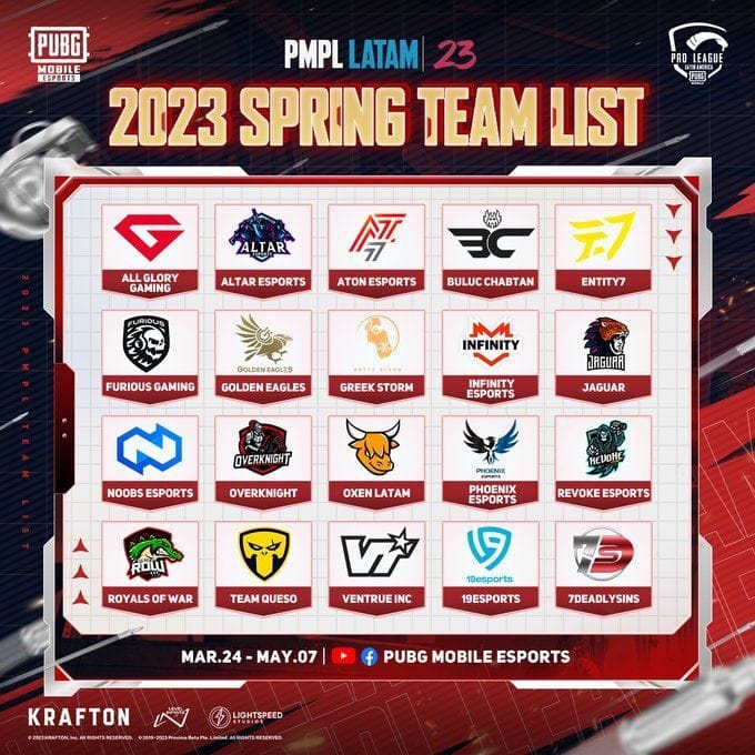 PUBG Mobile Pro League (PMPL) 2023 North America Spring: Teams, schedule, prize pool, and more
