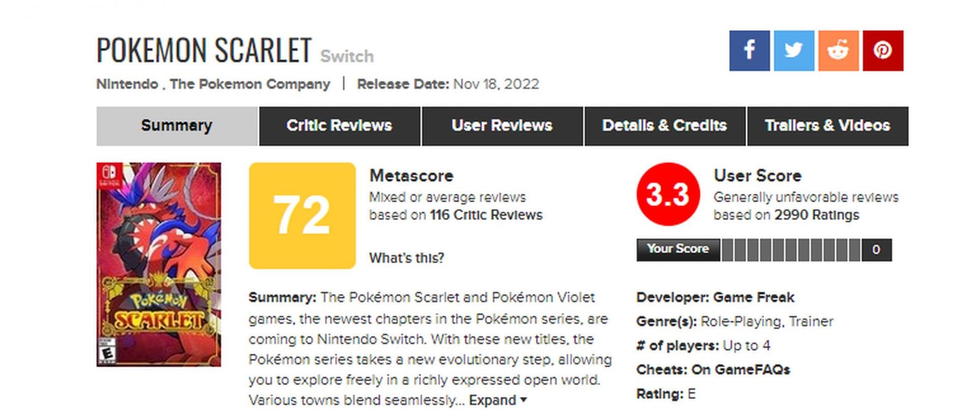Why Pokemon Scarlet and Violet have worst user scores on Metacritic within series