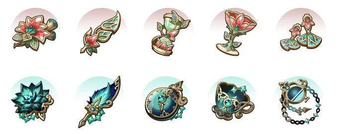 Best characters for two new artifact sets in Genshin Impact 3.6