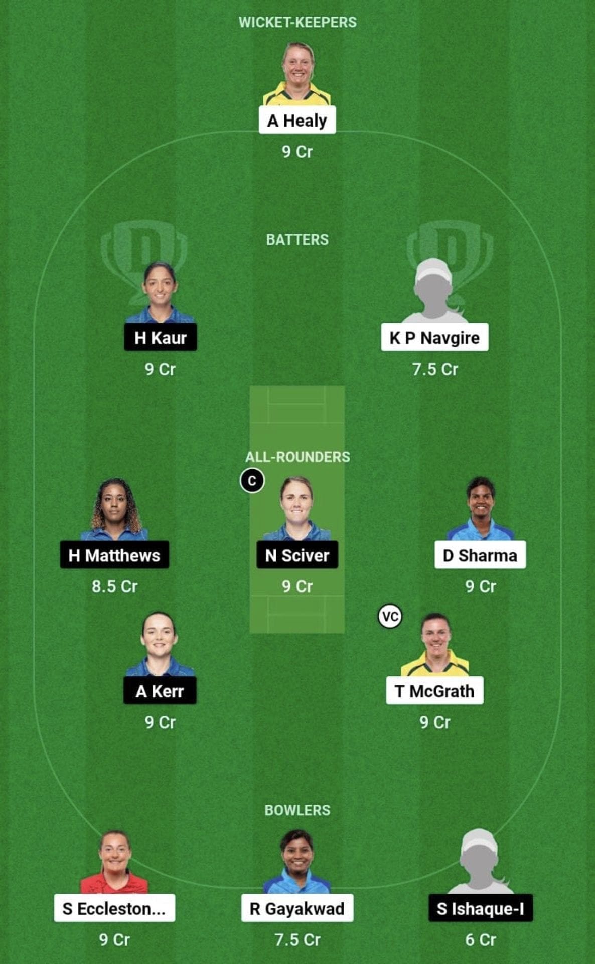 UP-W vs MI-W Dream11 Prediction: Fantasy Cricket Tips, Today's Playing ...