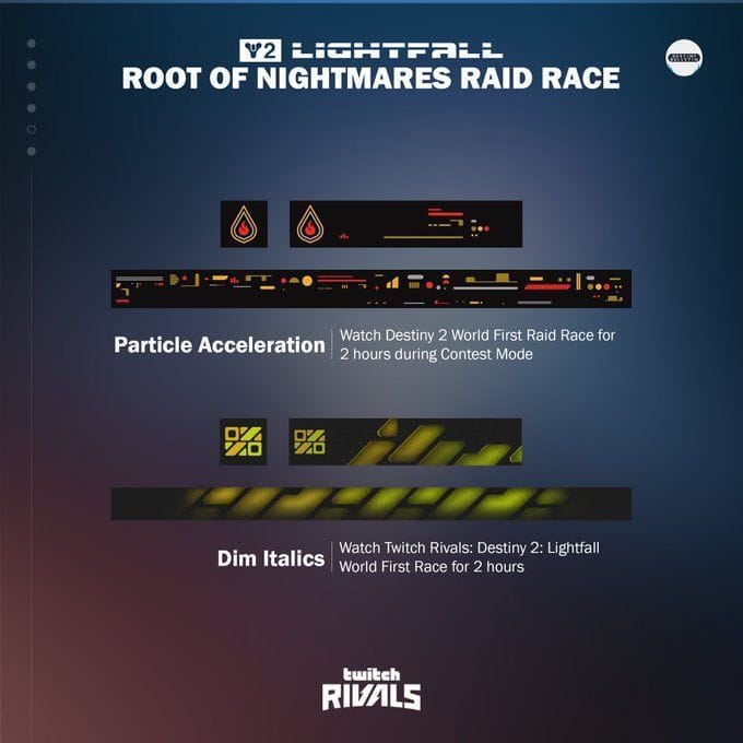 How to get the Particle Acceleration emblem in Destiny 2 Lightfall