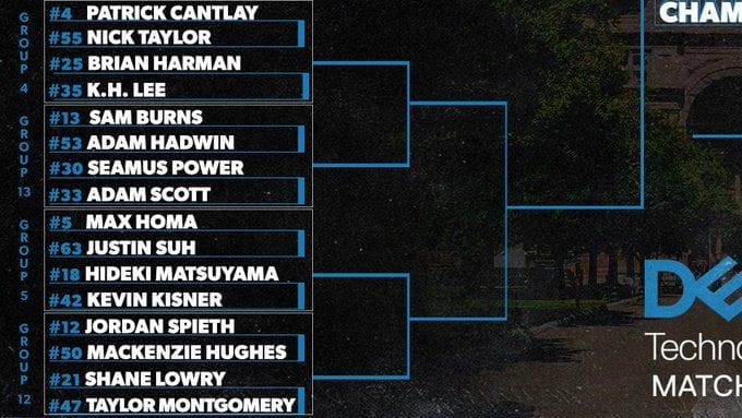 WGC-Dell Technologies Match Play groups for 2023 edition of the ...