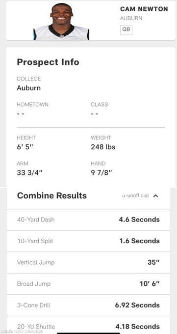 Cam Newton Combine measurements: Revisiting ex-NFL star's 40-yard time ...