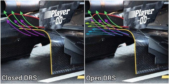 "They have a very interesting rear wing": Red Bull's rear wing is going ...