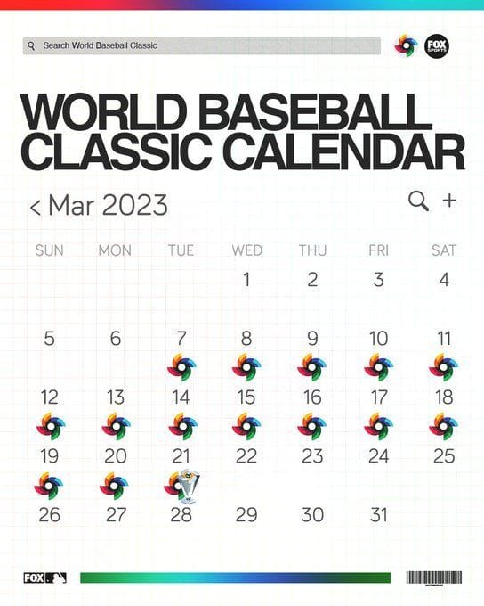 Who is favored to win the 2023 World Baseball Classic? Expert ...
