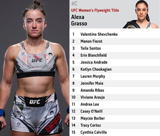5 biggest things that happened at UFC on ESPN 43