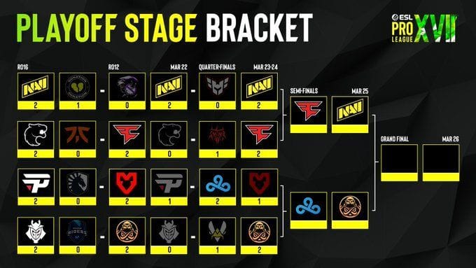 Cloud9 vs ENCE- CS:GO ESL Pro League Season 17: Predictions, where to watch, and more