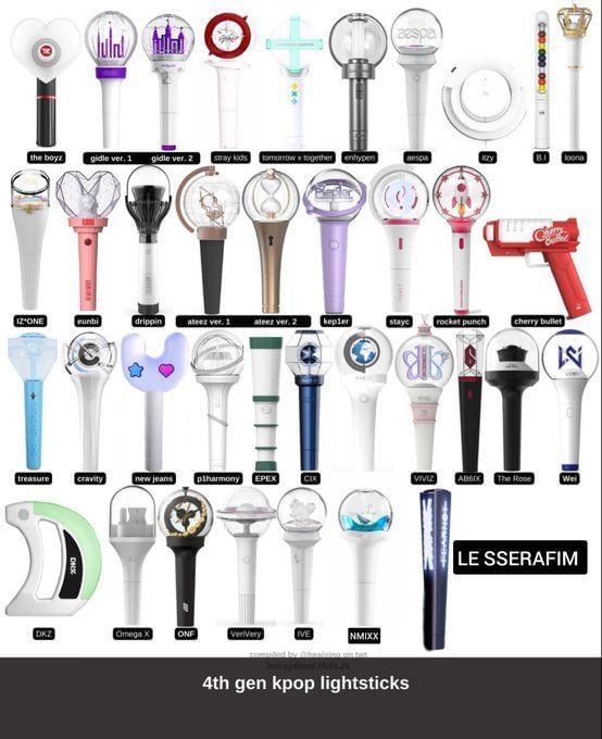 “Literally look like a weapon”: LE SSERAFIM’s light stick sneak peek ...