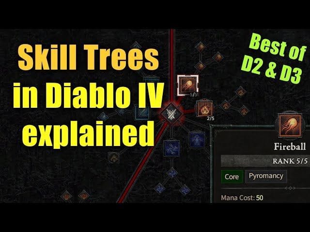 Progression System: Diablo 4 to feature incredible progression systems ...