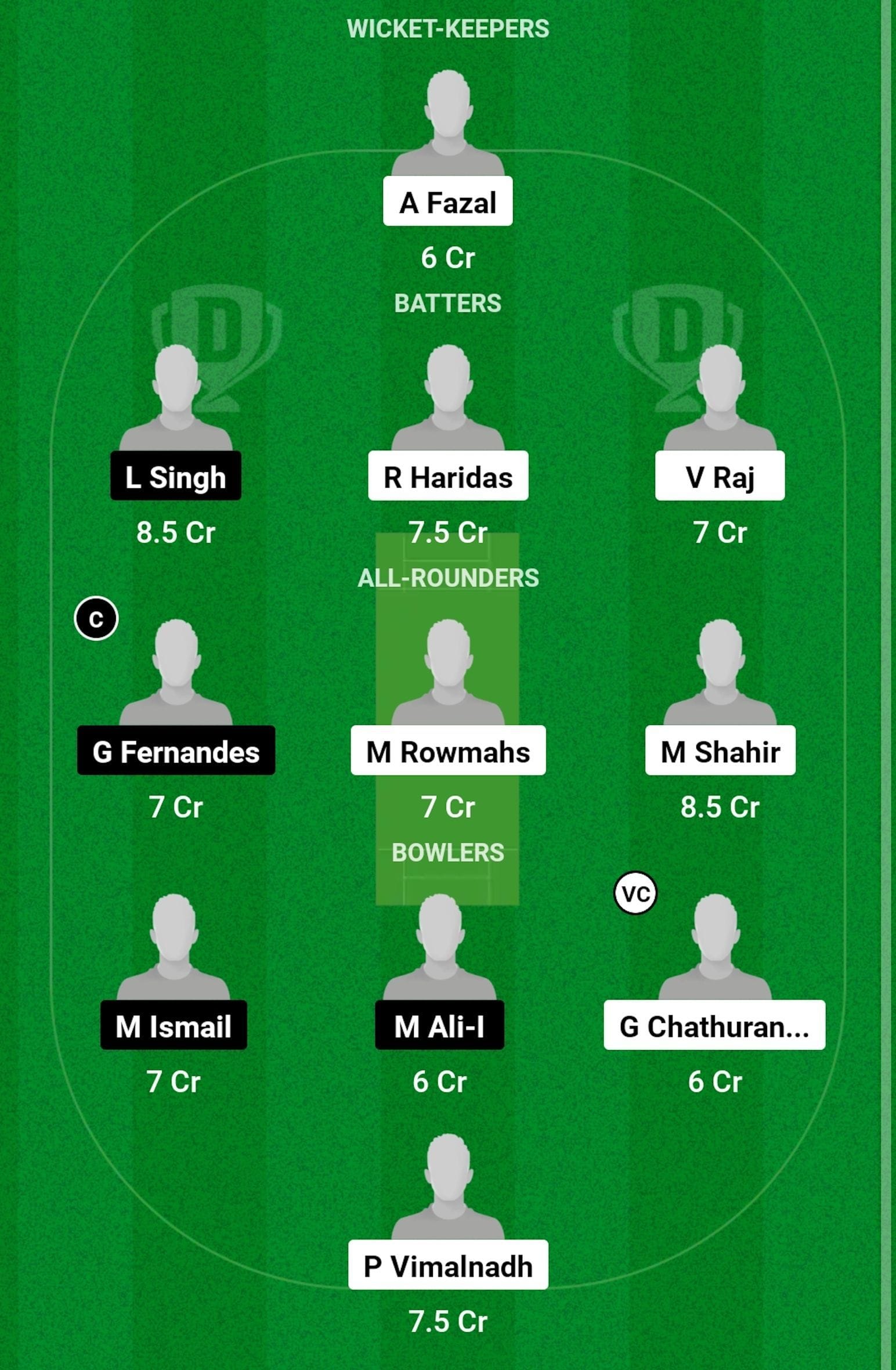 CSG vs ZGS Dream11 Prediction: Fantasy Cricket Tips, Today's Playing ...