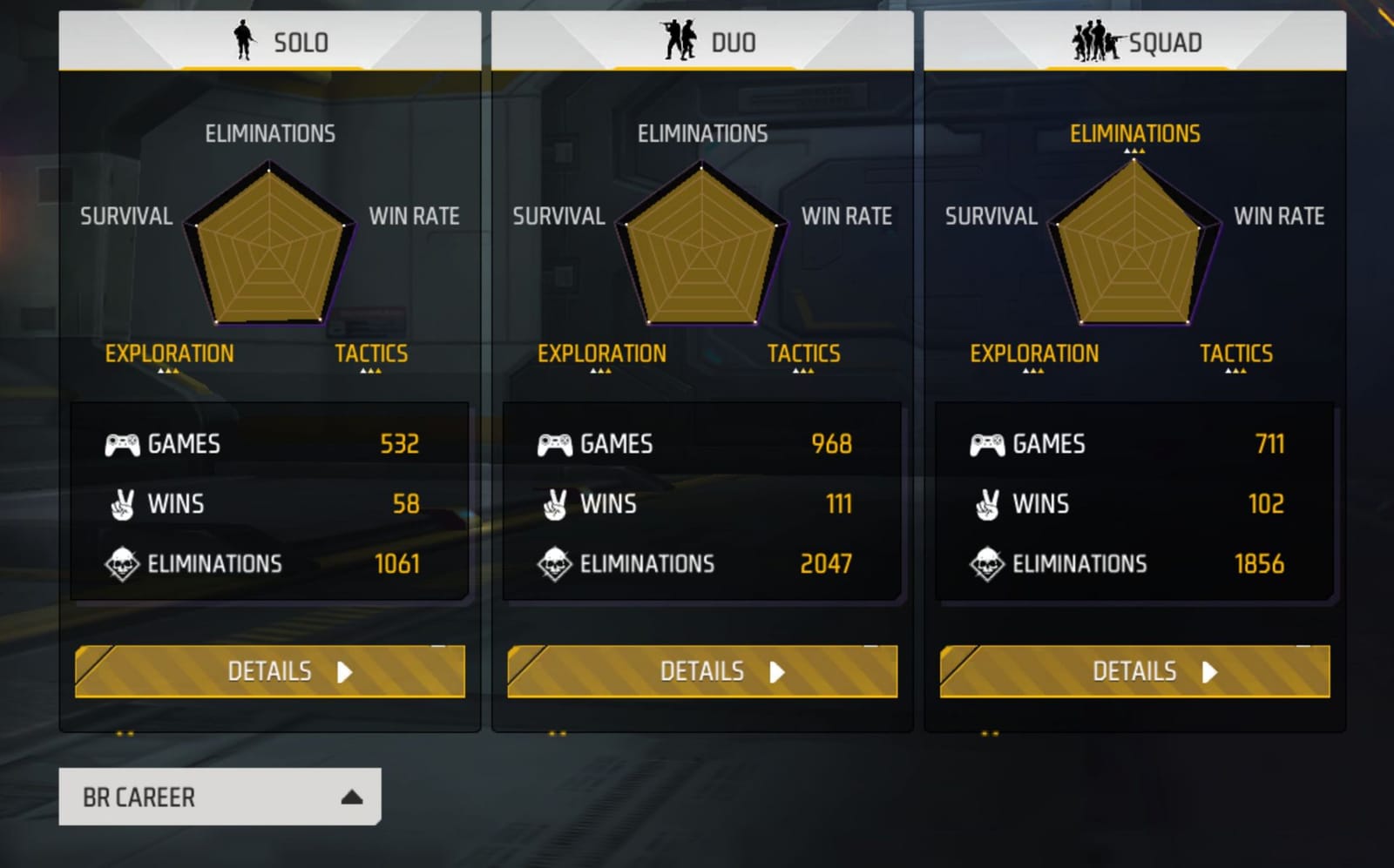 Satvik’s Free Fire MAX ID, stats, K/D ratio, headshot percentage ...