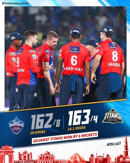 “Why point out one or two guys?” - Ajit Agarkar bats for Prithvi Shaw and Sarfaraz Khan after DC ...