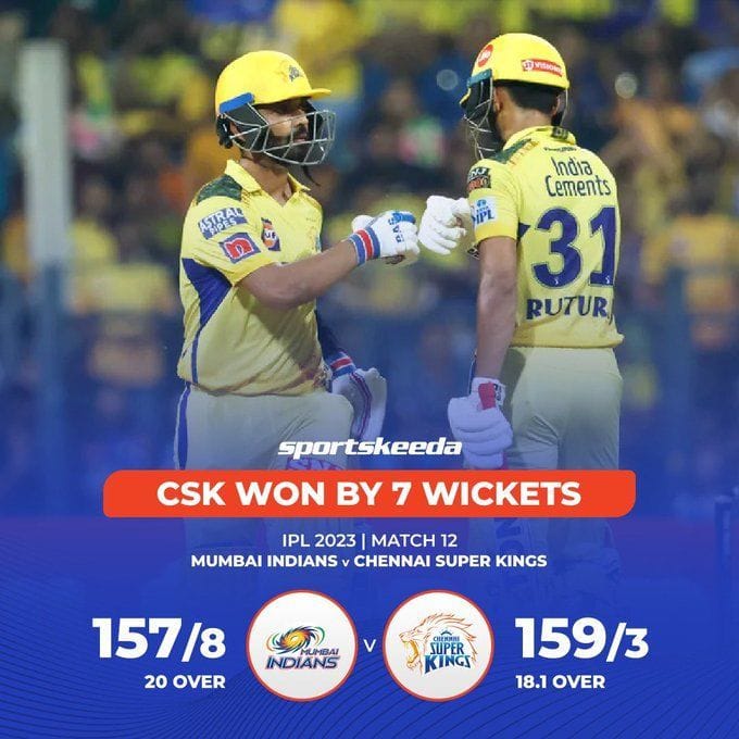 3 ways in which CSK have improved in IPL 2023 from last year