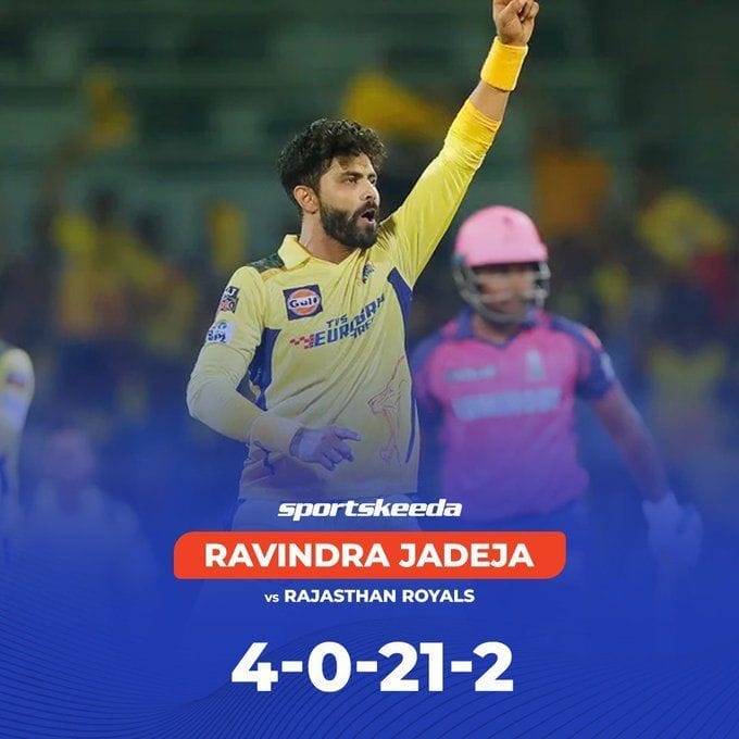 IPL 2023: Best playing 11 of Week 2 ft. Harry Brook, Rinku Singh