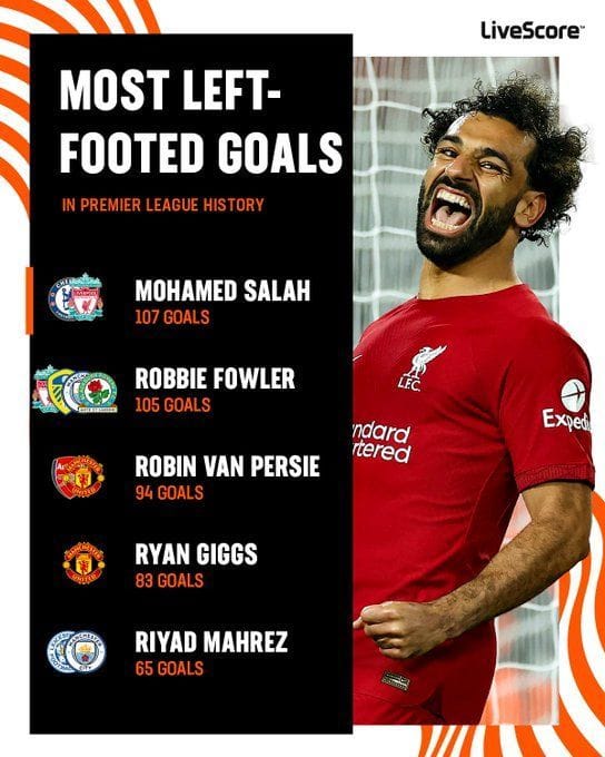 "It really surprised me" – Premier League ace names impressive ...