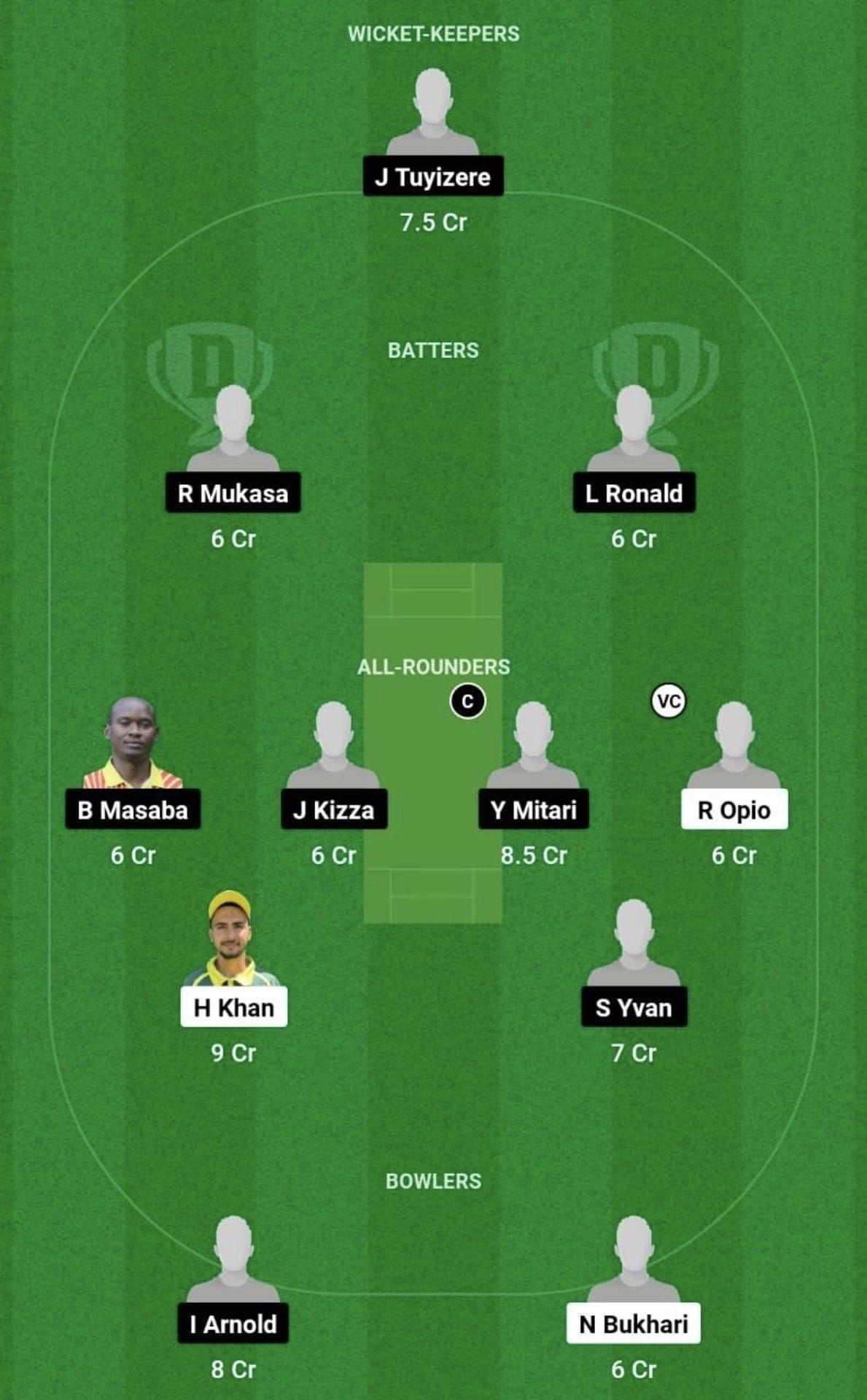 KCC vs TR Dream11 Prediction: Fantasy Cricket Tips, Today's Playing 11 ...