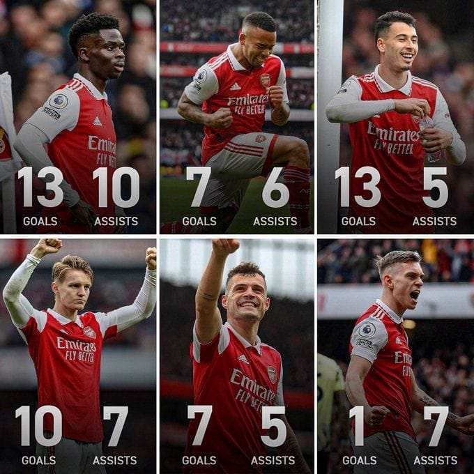 Arsenal eye up shock move for 26-year-old star from relegation ...