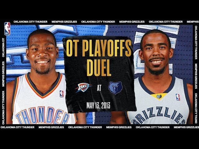 Memphis Grizzlies' playoffs history: How has the team fared in the NBA ...