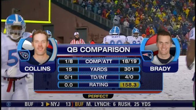 Biggest blowouts in NFL history: 6 teams that got whipped big time