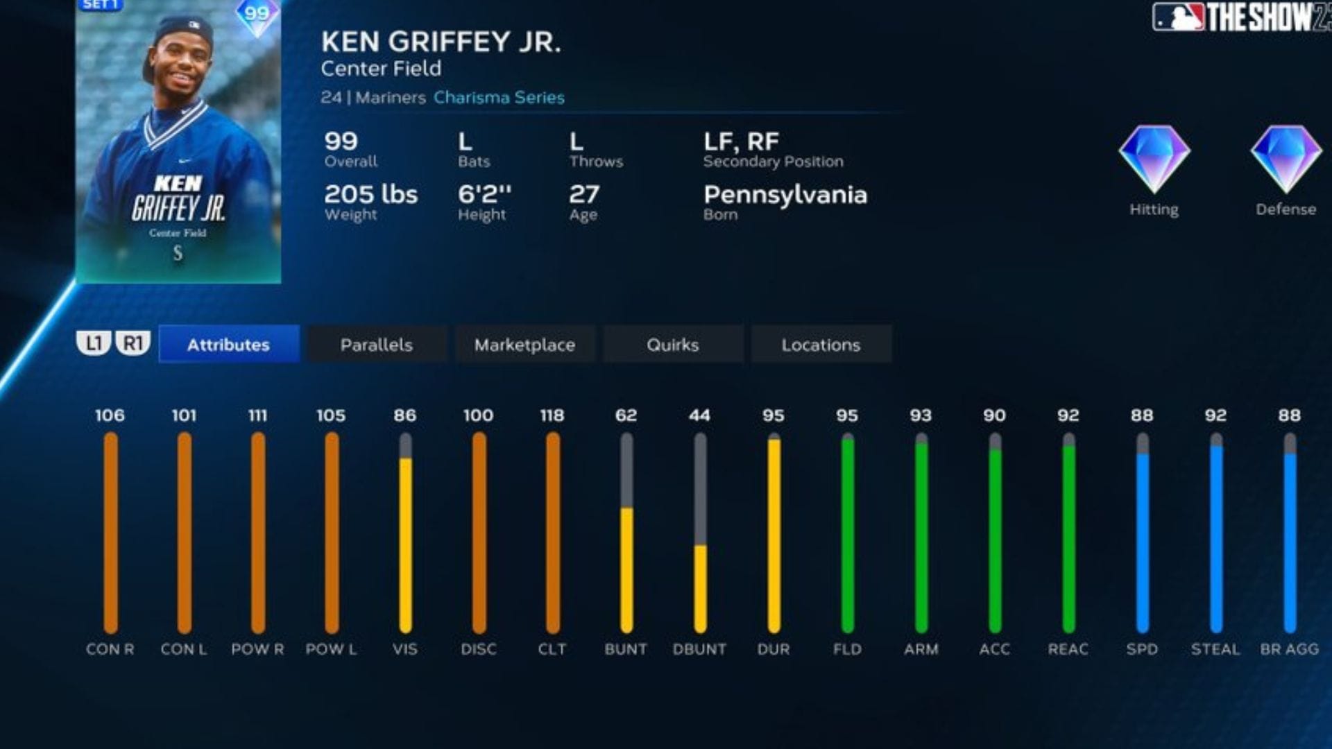 How to acquire Ken Griffey Jr. in MLB The Show 23? Battle Royale ...