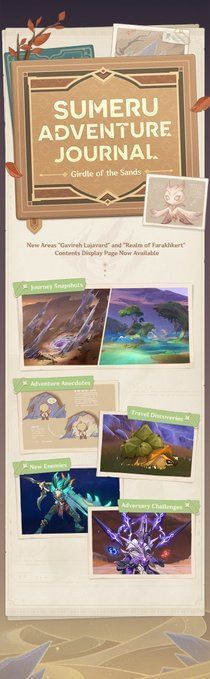 New Sumeru region specialties in Genshin Impact 3.6: Enemies, companion ...