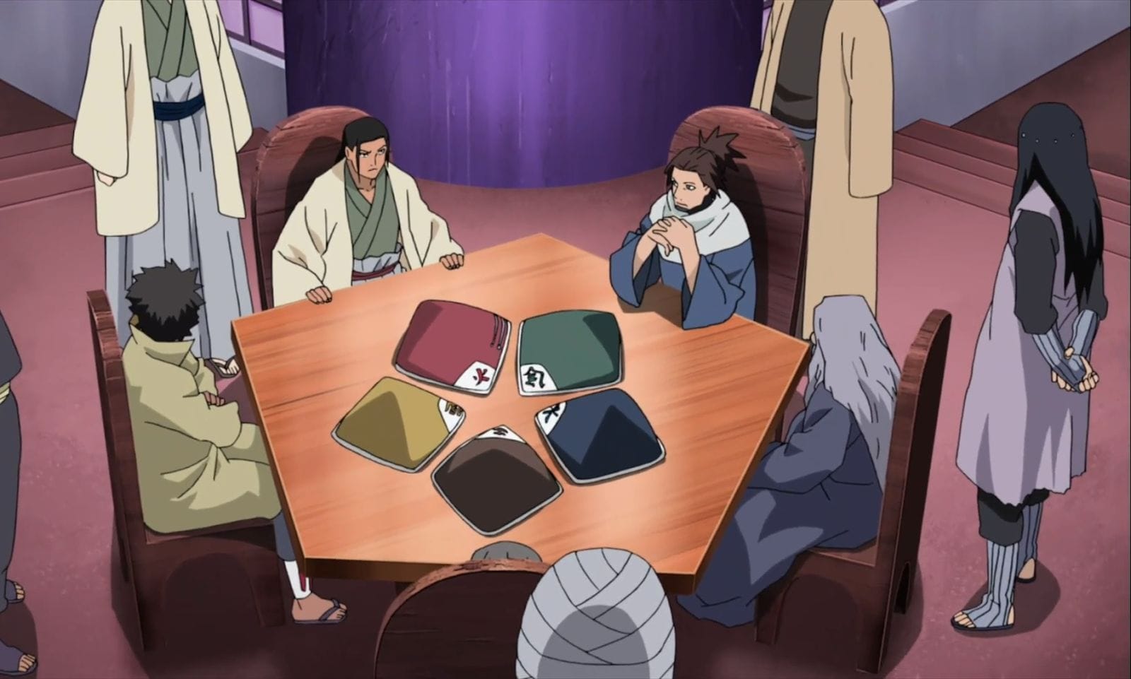Who is Reto in Naruto?