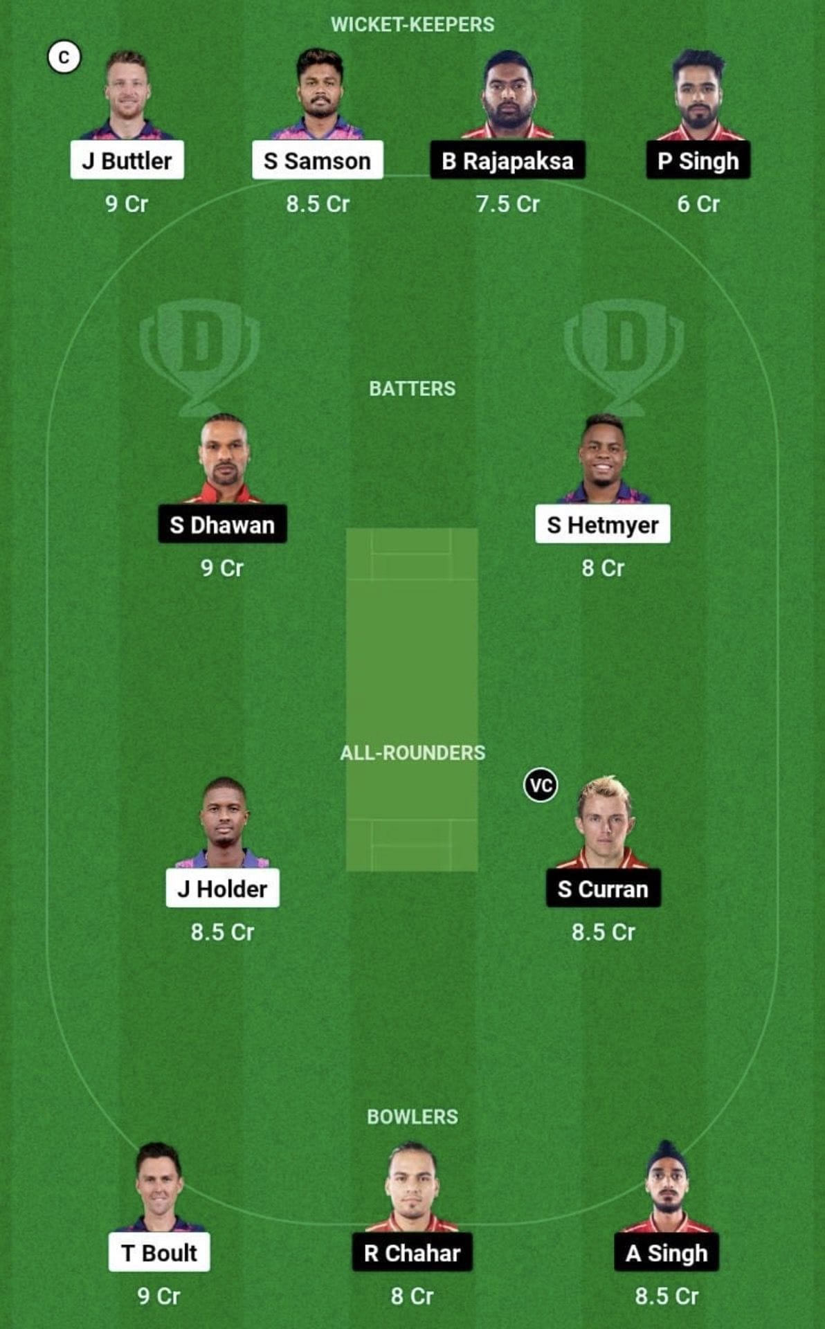 RR vs PBKS Dream11 Prediction: Fantasy Cricket Tips, Today's Playing 11 ...