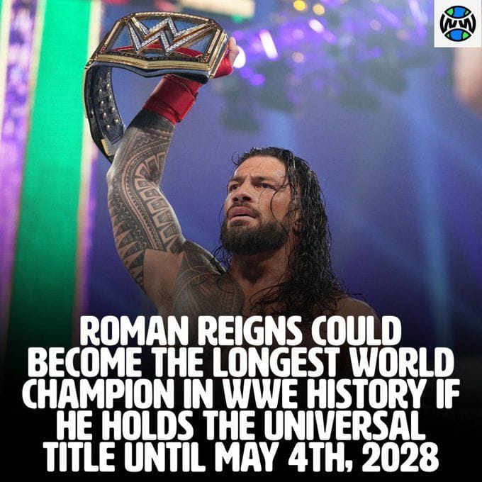 Roman Reigns WWE Champion: When will Roman Reigns become the longest-reigning WWE Champion? Here ...