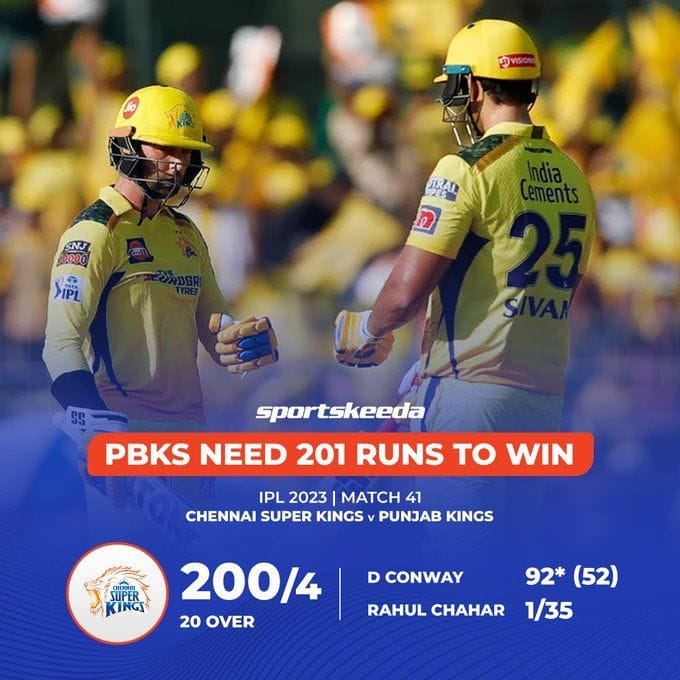 "Steal of the decade" - Fans react as CSK opener Devon Conway hammers ...