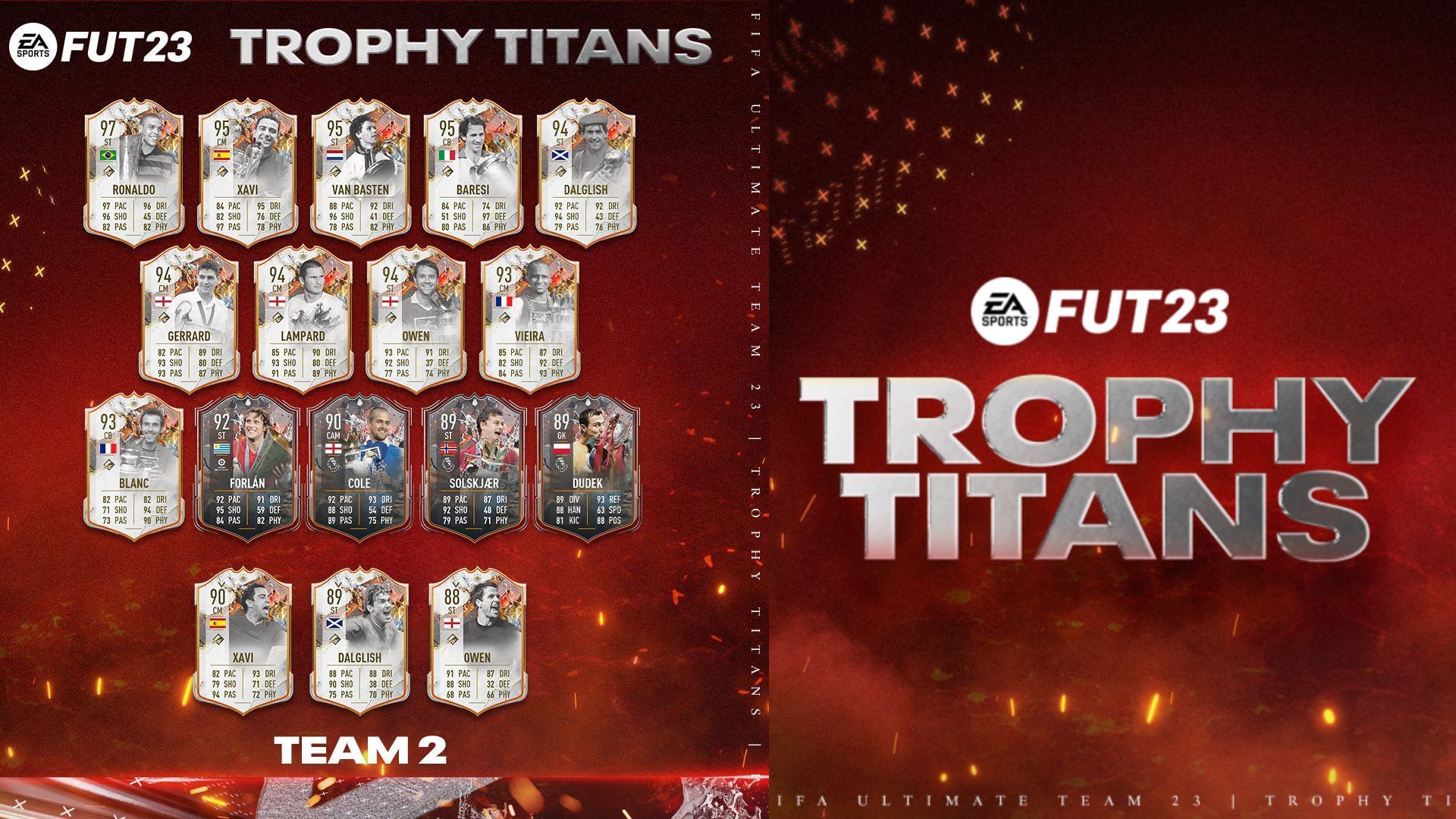 Trophy Titans Team 2 has been released in FIFA 23 Ultimate Team with ...