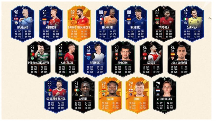 5 best FIFA 23 UEFA MOTM players in Ultimate Team