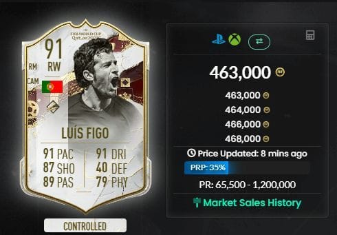Luis Figo World Cup Icon SBC: FIFA 23 Luis Figo World Cup Icon SBC ...