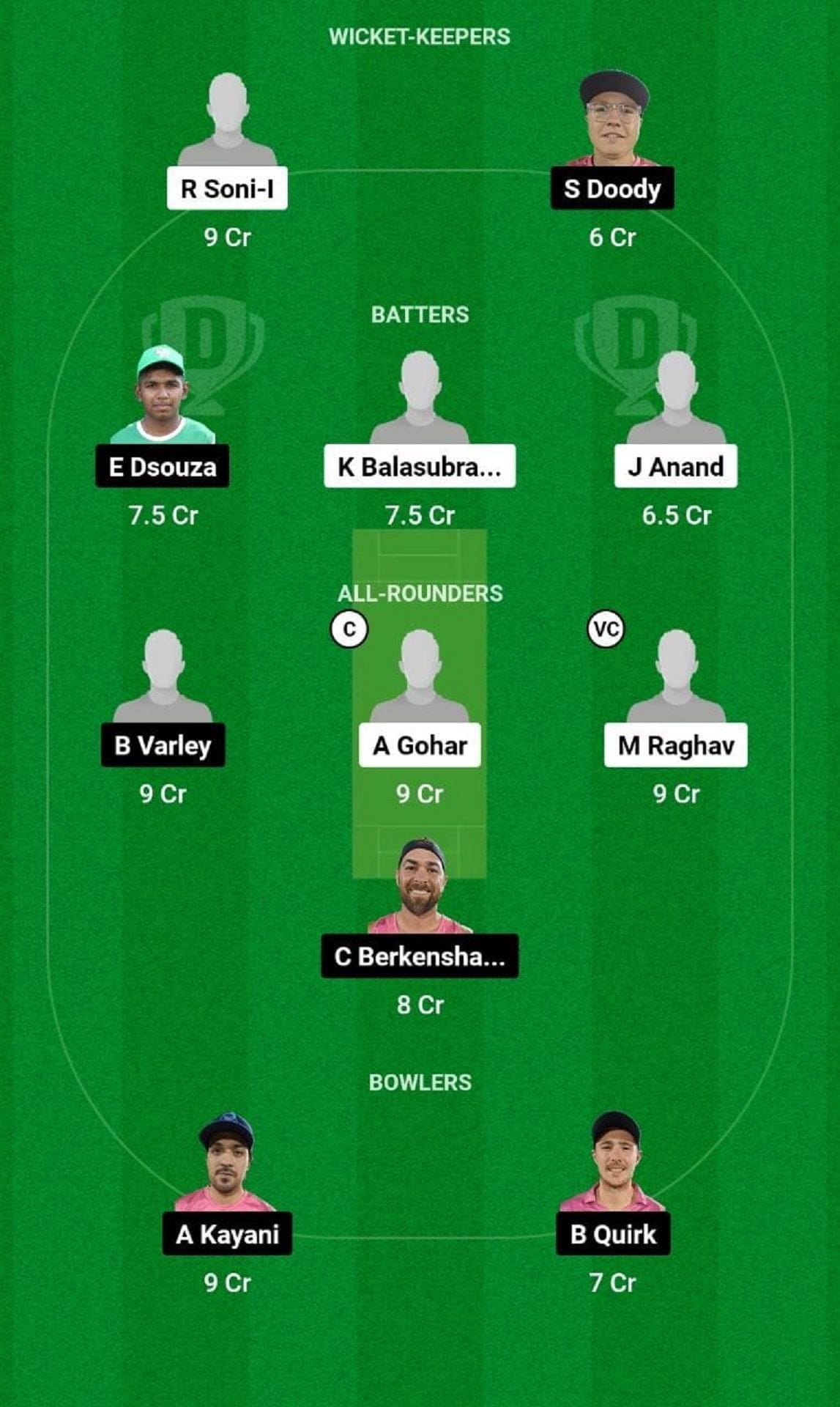 DDD vs DUW Dream11 Prediction: Fantasy Cricket Tips, Today's Playing 11 ...
