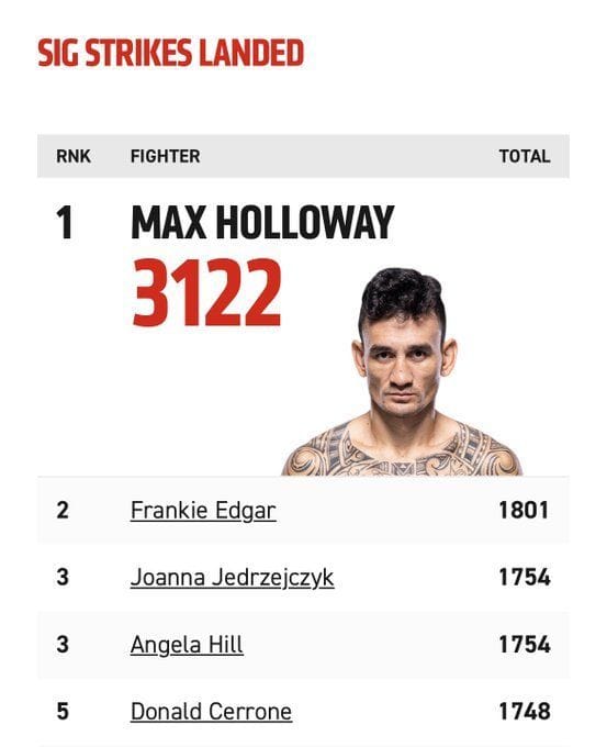 Women's strawweight reacts to being one strike away from landing the ...