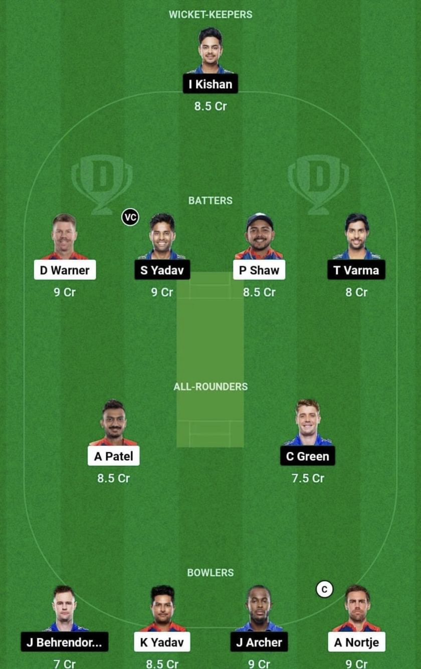 DC vs MI Dream11 Prediction: Fantasy Cricket Tips, Today's Playing 11, Player Stats, Pitch ...