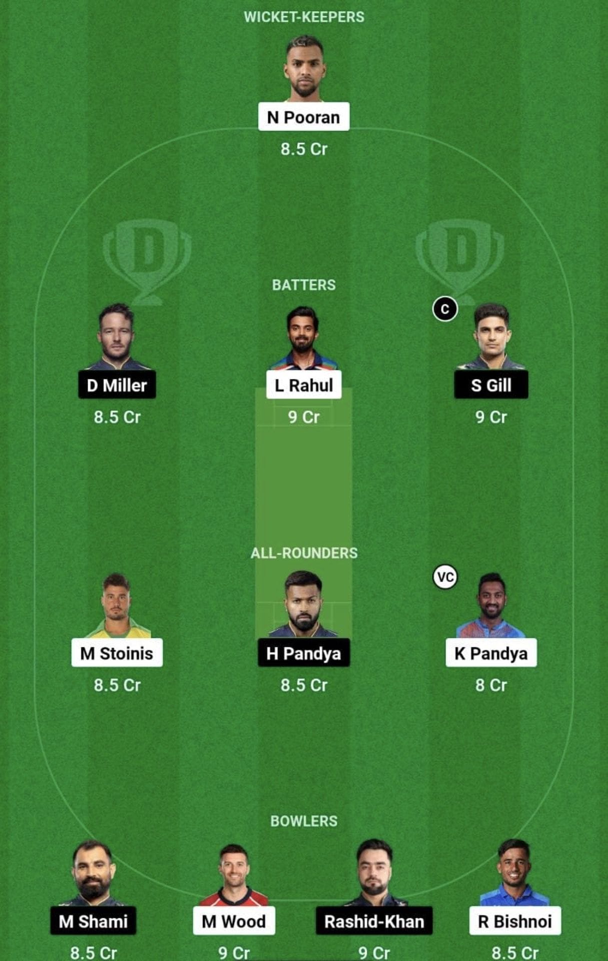 LSG vs GT Dream11 Prediction: Fantasy Cricket Tips, Today's Playing 11, Player Stats, Pitch ...