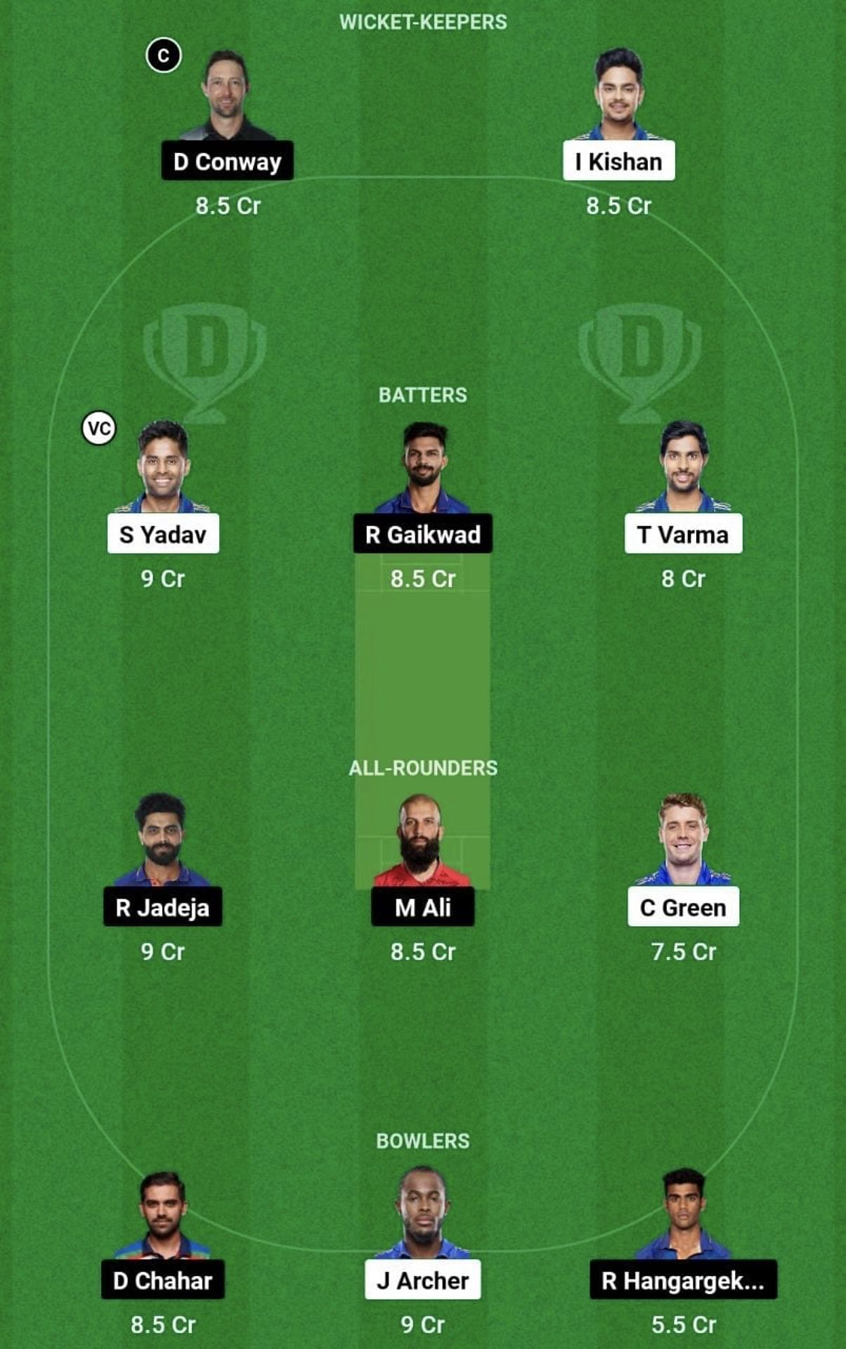 MI vs CSK Dream11 Prediction: Fantasy Cricket Tips, Today's Playing 11 ... MI vs CSK Dream11 Prediction: Fantasy Cricket Tips, Today's Playing 11 ...